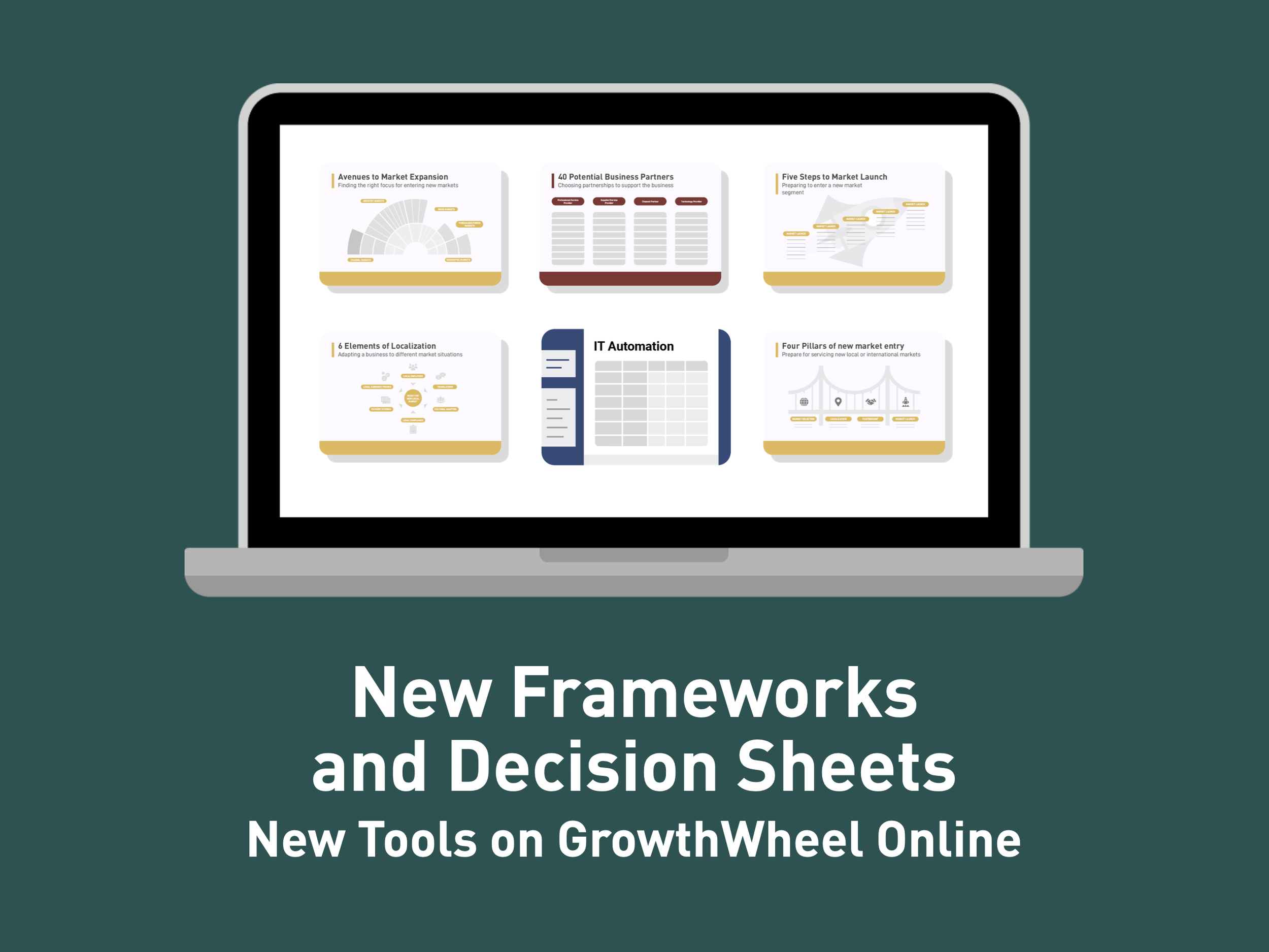 Update: New Decision Sheets and Frameworks added to GrowthWheel Online — GrowthWheel